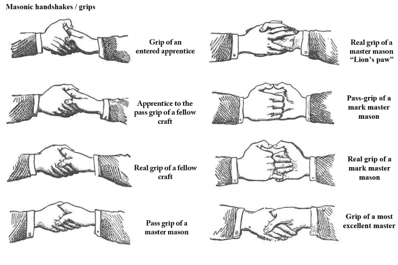 Masonic Handshakes in the Movies - Christian.Expert